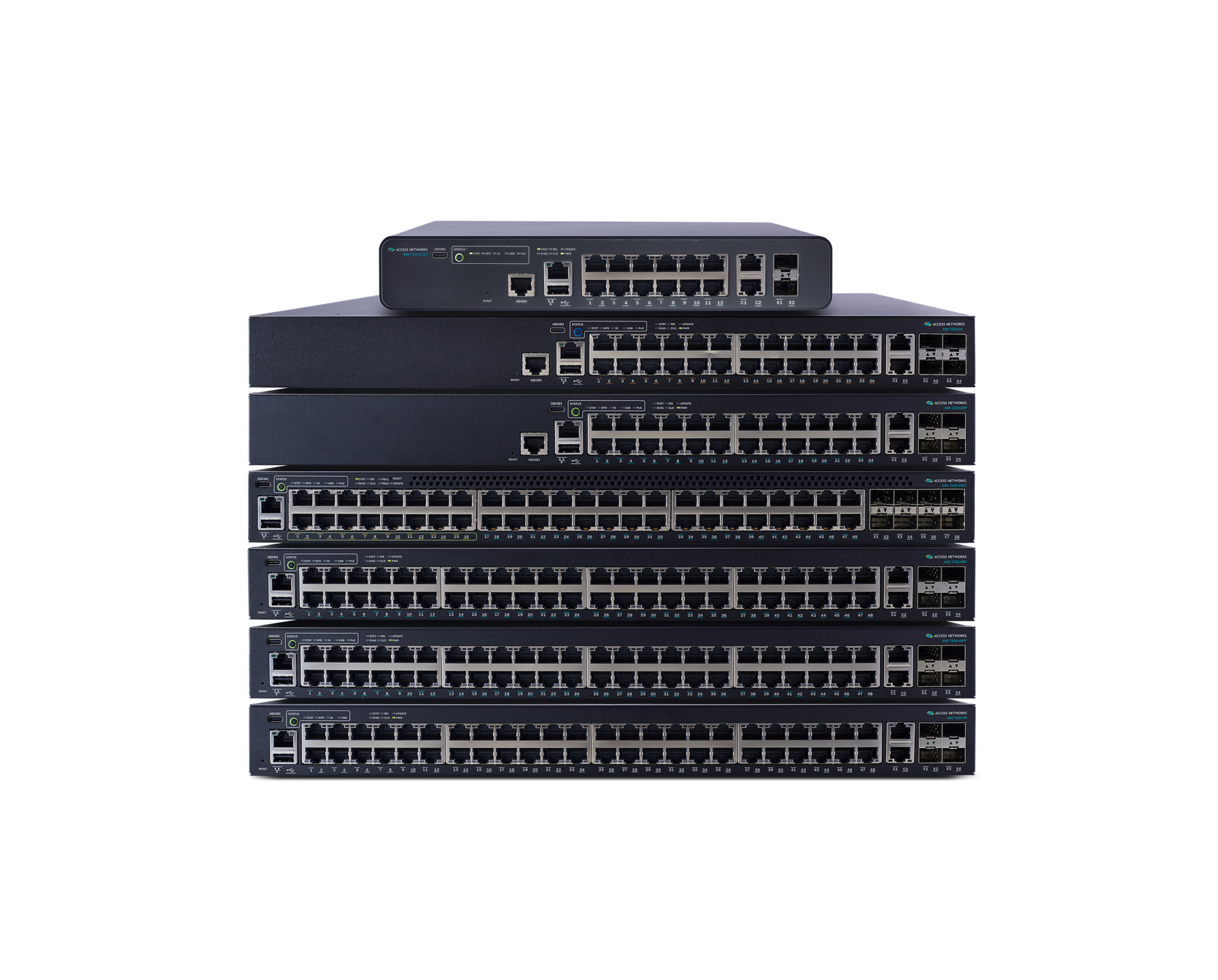 Access Networks ANX Series of Stackable Switches - Residential Systems