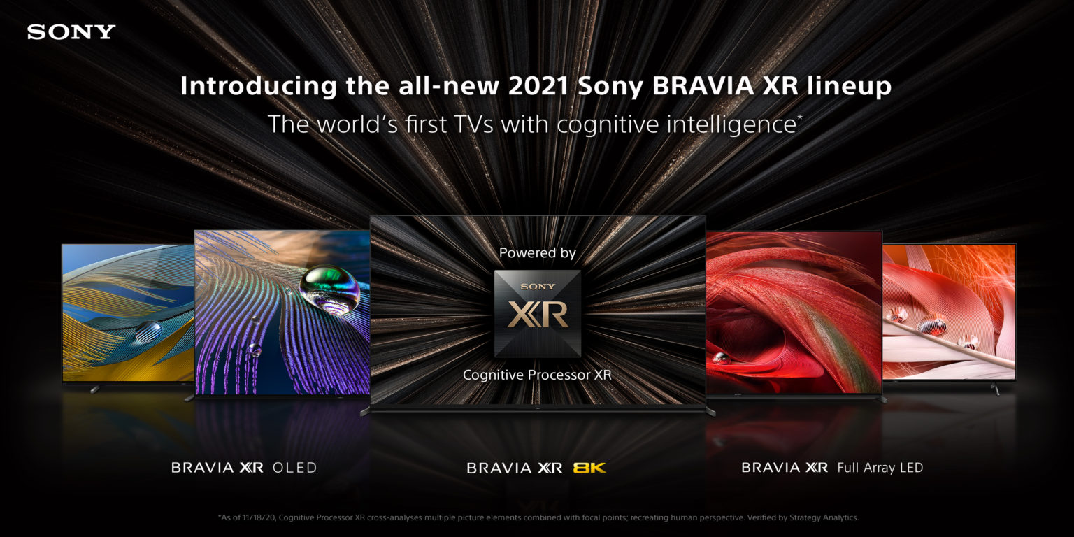 Sony’s Cognitive Processor XR is a Differentiator for Integrators ...