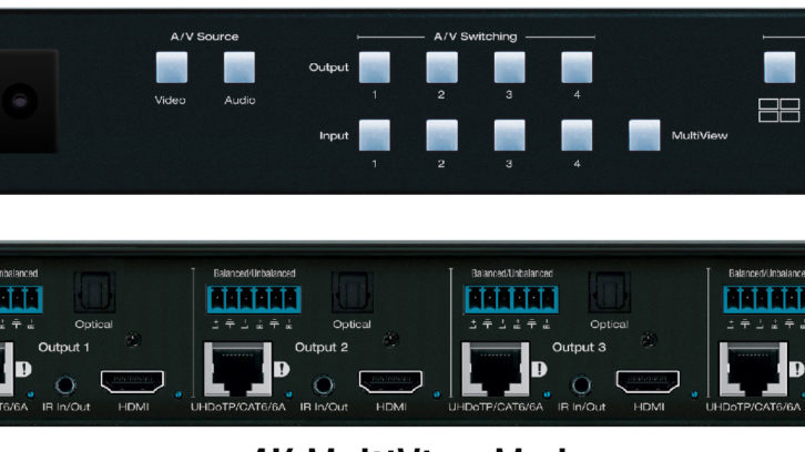 ANSI Lumens, Foot Lamberts, and Image Luminance