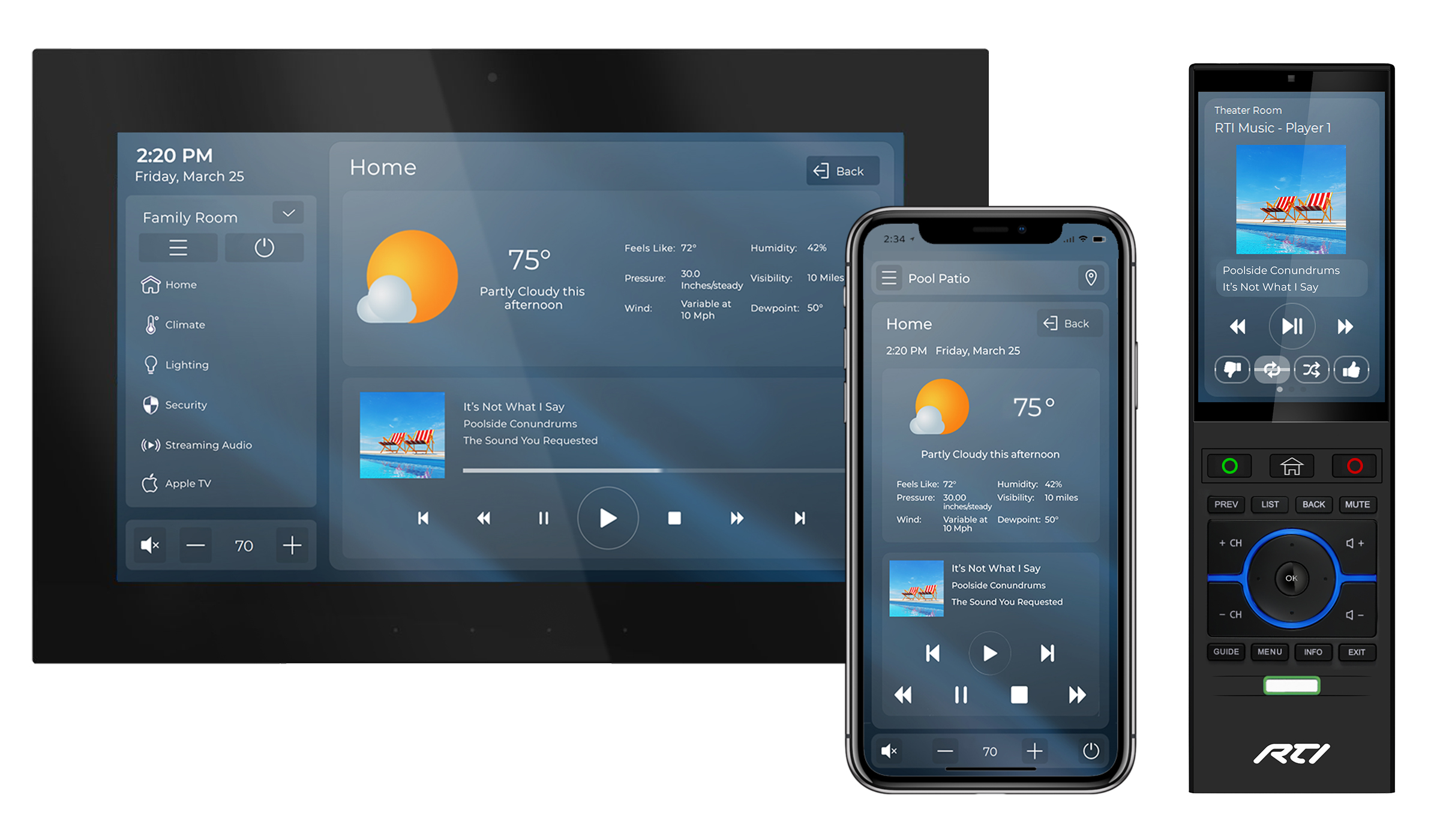 RTI Provides Quicker and Easier Programming With Integration Designer ...