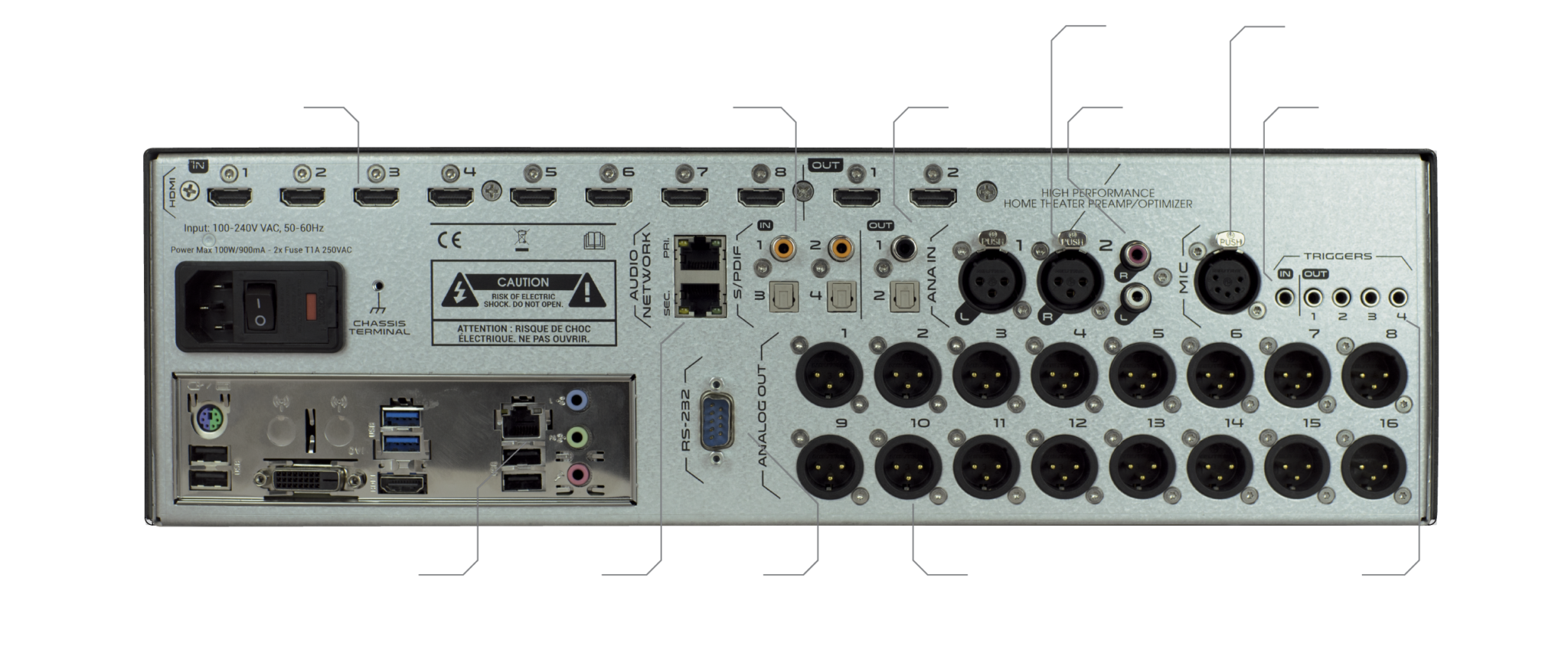 Trinnov Audio Altitude16 Surround Processor Review - Residential Systems