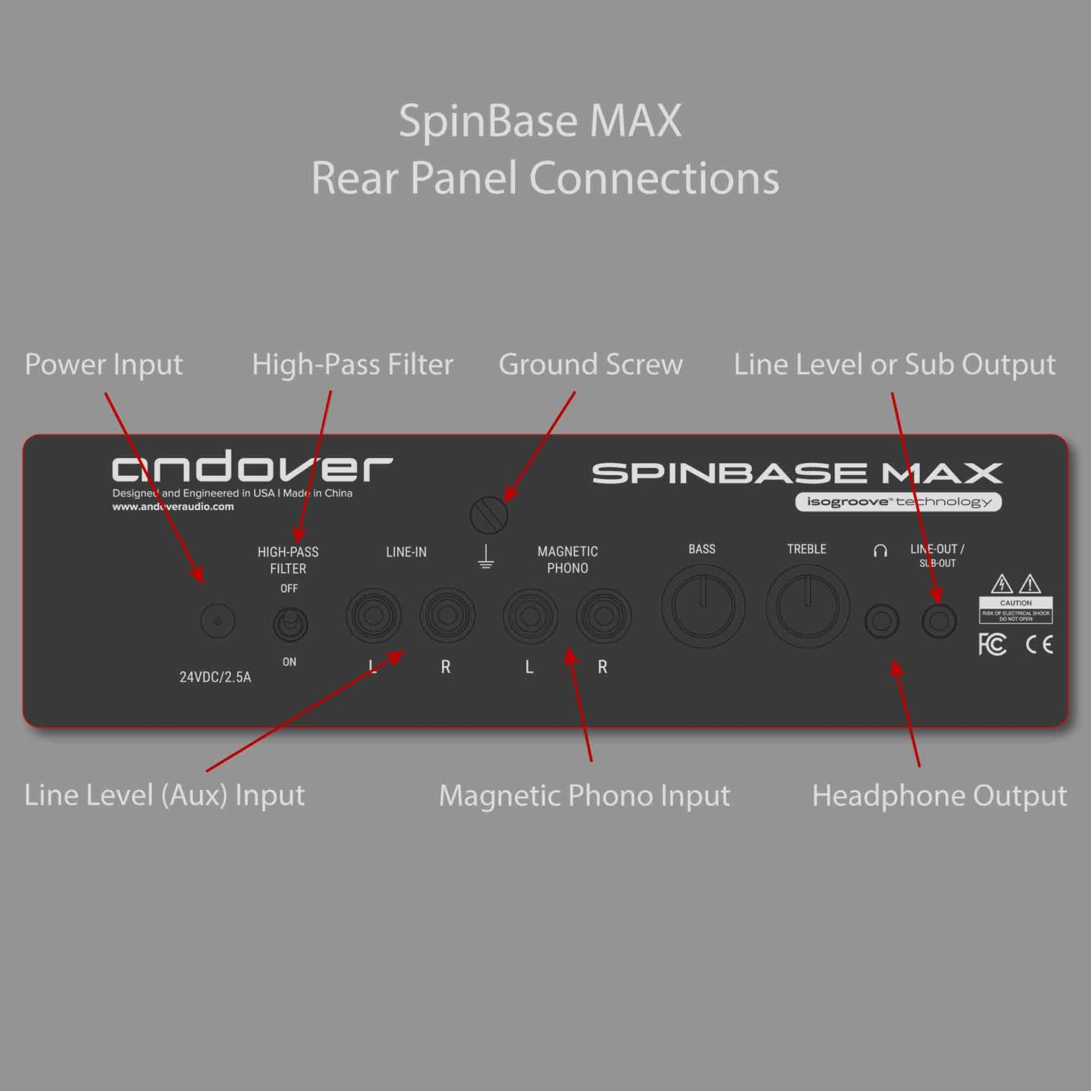 Andover Audio Launches the SpinBase MAX - Residential Systems