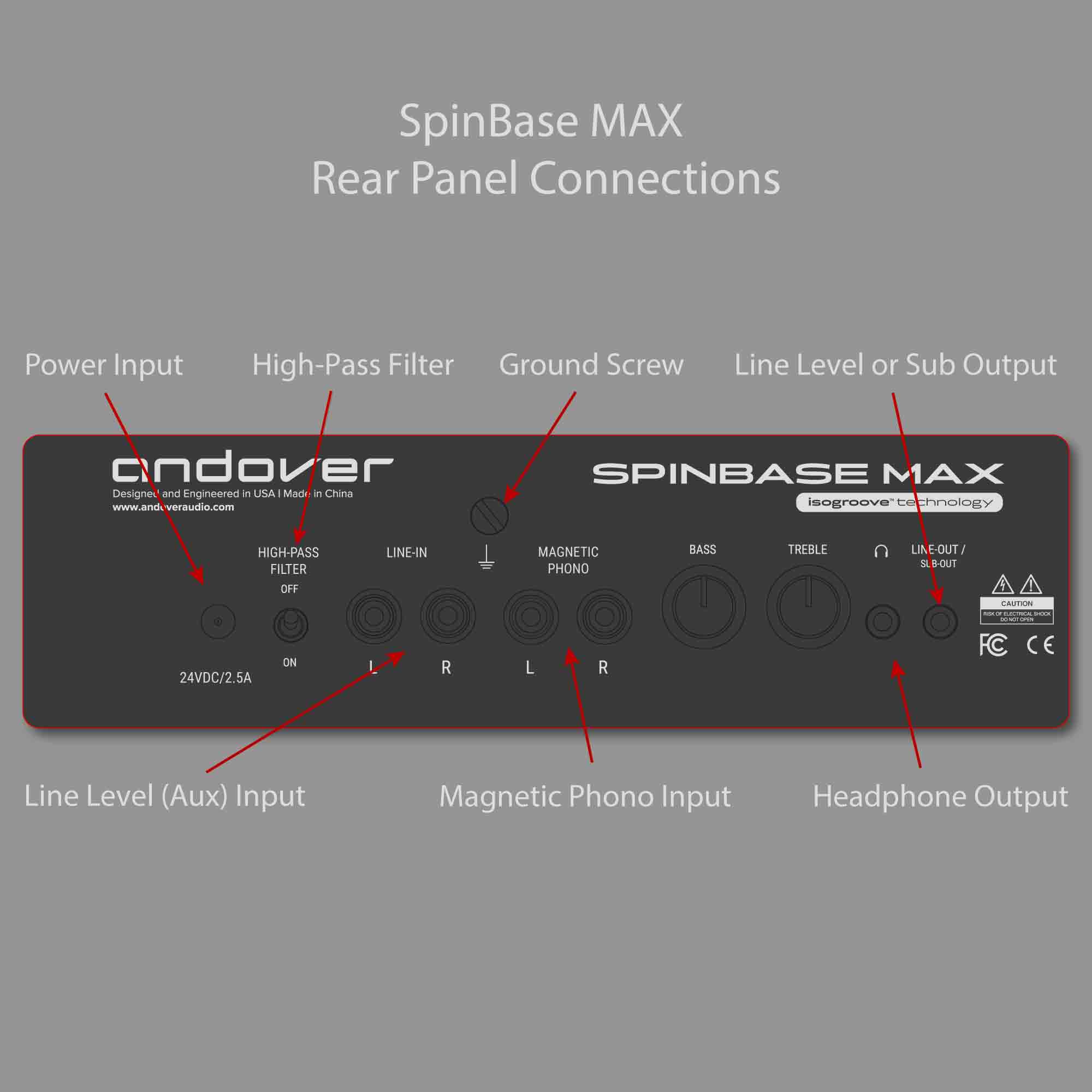 Andover Audio Launches the SpinBase MAX - Residential Systems