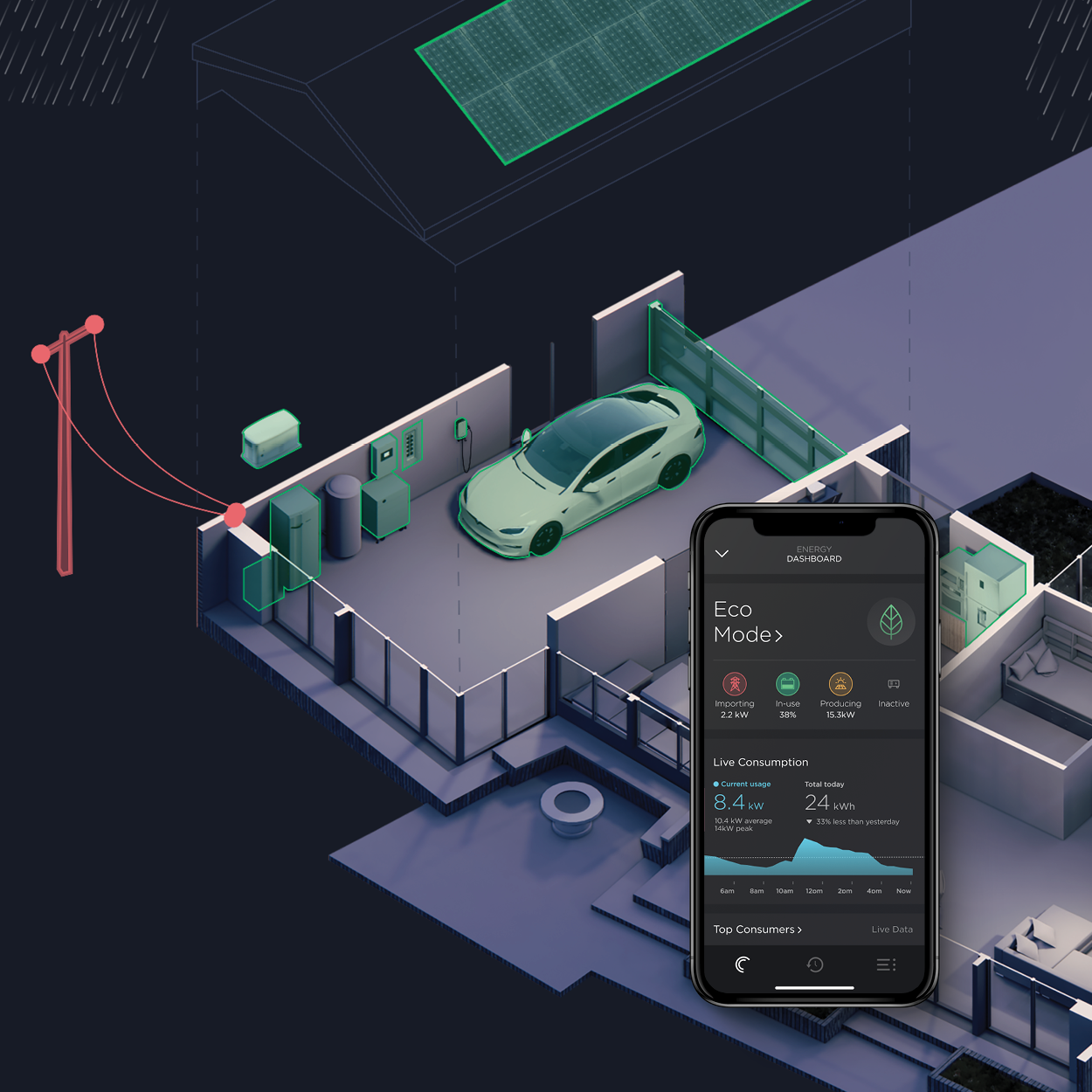 Savant Teams with Sunnova on Smart Power Solutions - Residential Systems