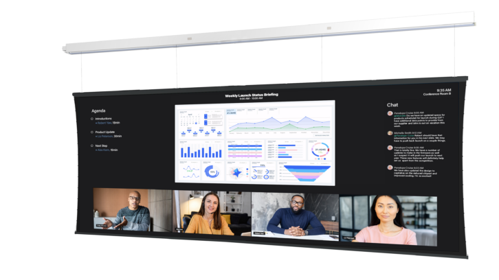 ANSI Lumens, Foot Lamberts, and Image Luminance