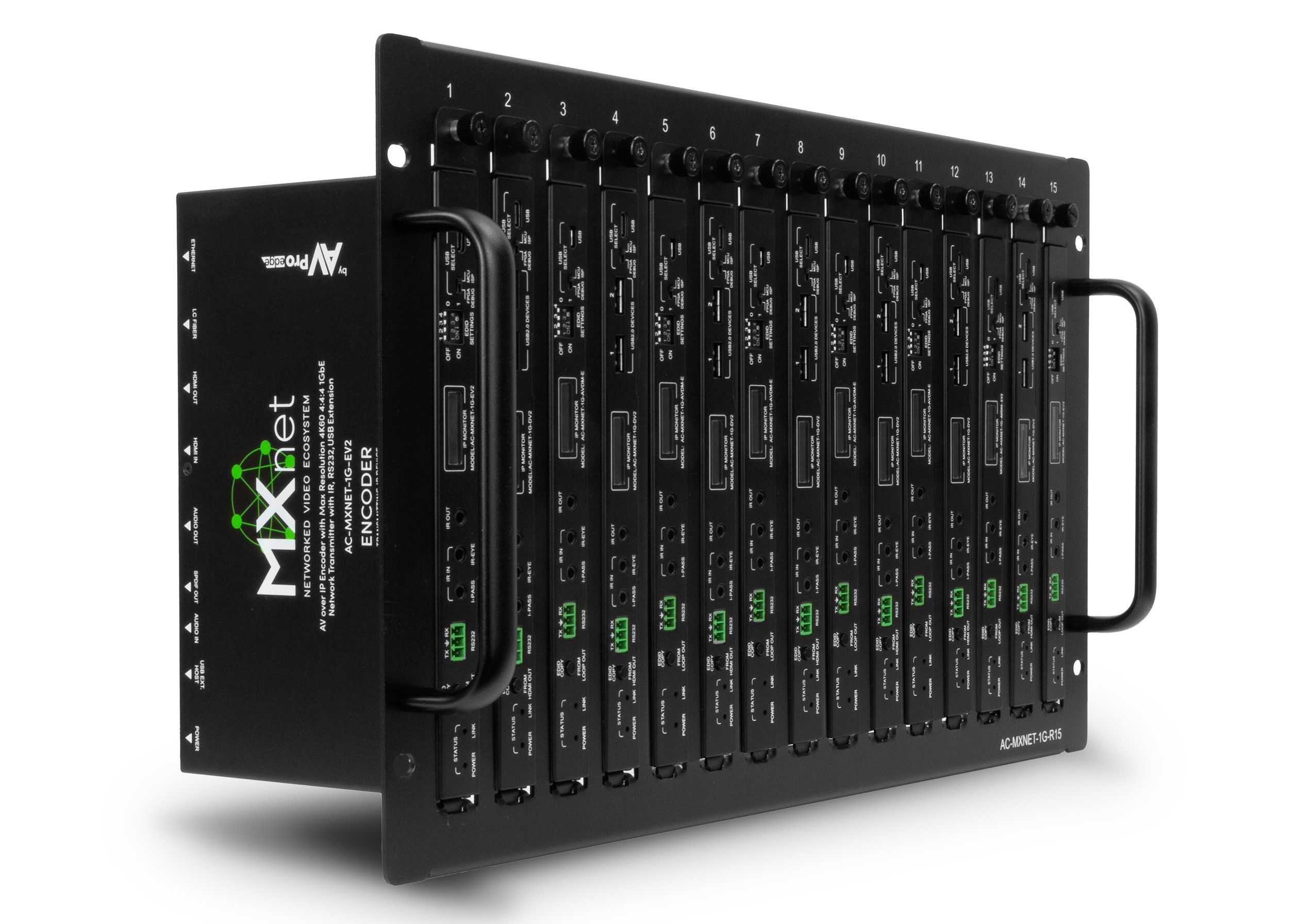 AVPro Edge Introduces MXnet Rack Accessory - Residential Systems