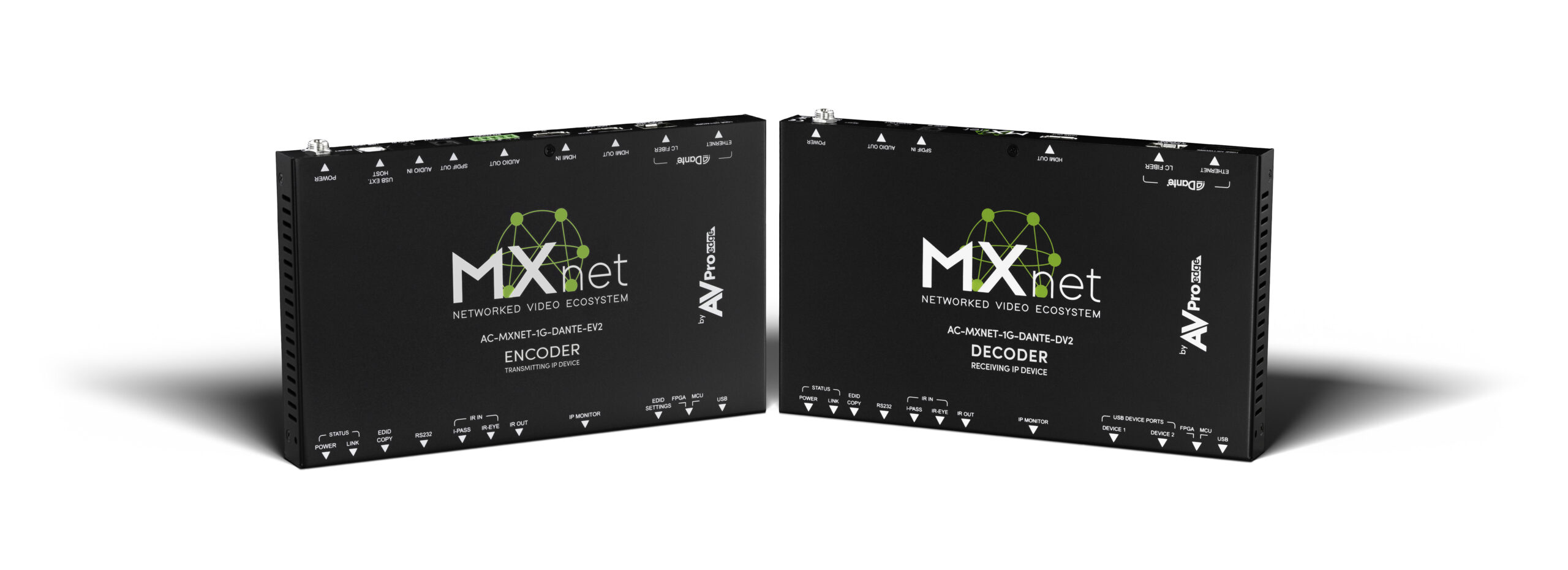 AVPro Edge Introduces Dante Encoder, Decoder, and an Encoder Wall Plate ...