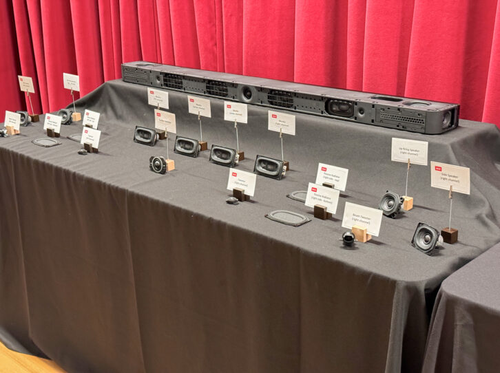 Meet the Sony 2024 TV and Soundbar Lineup - Residential Systems