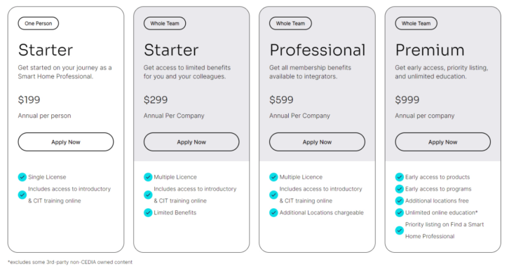 CEDIA Unveils New Multi-Tiered Membership Structure - Residential Systems CEDIA Unveils New Multi-Tiered Membership Structure - Residential Systems