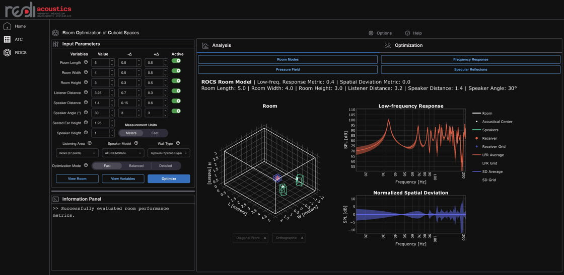 REDI Acoustics’ ROCS and ATC Now Available - Residential Systems